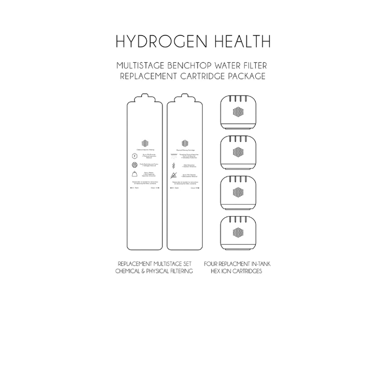 Hydrogen Wellness | Hydrogen Systems & Recovery — CoreRecovery